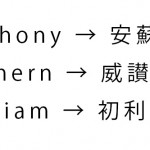 Kanji Name | "Kanji Art" Your name in Japanese kanji